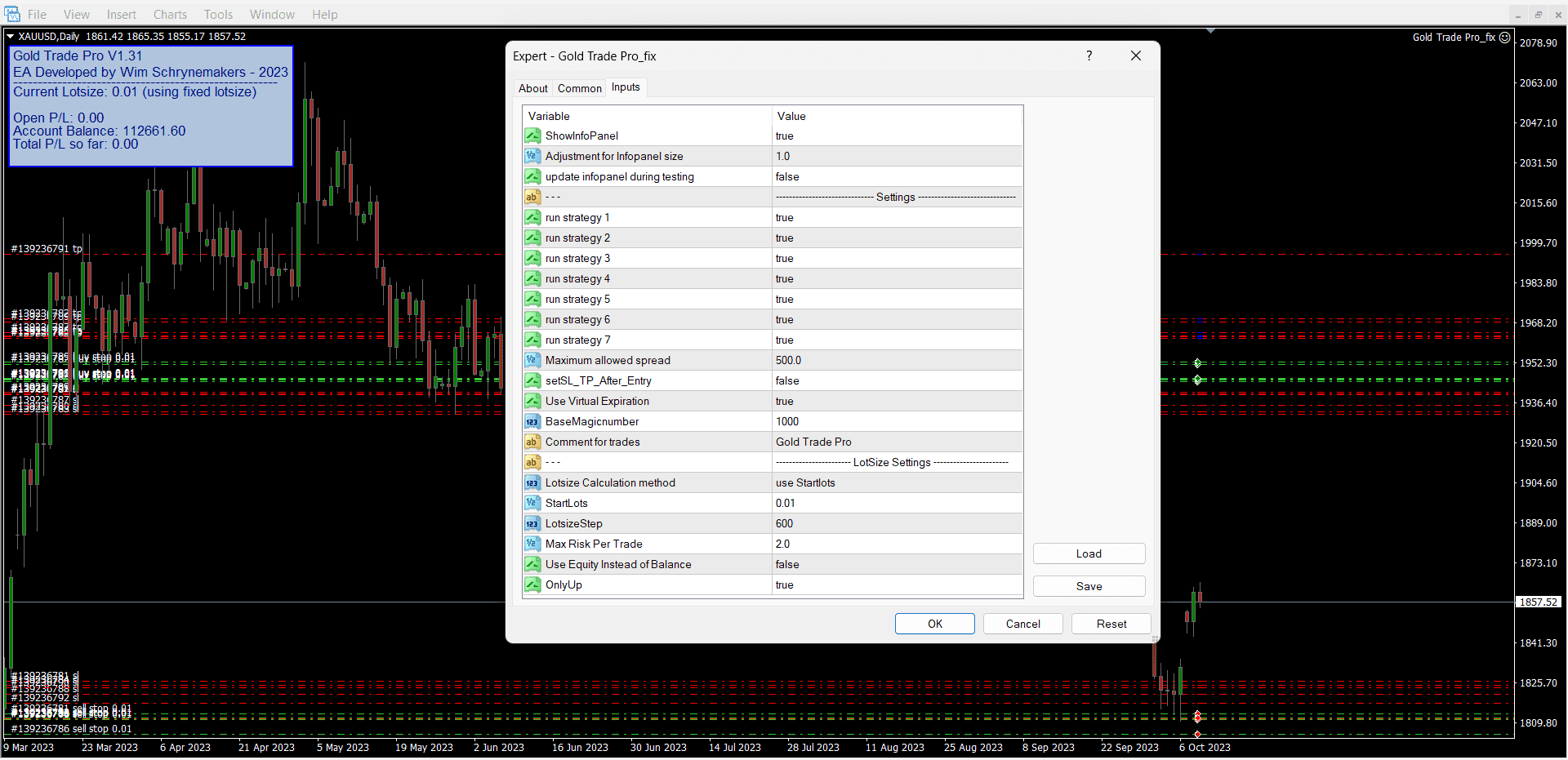 Gold Trade Pro MT4 - CheaperForex