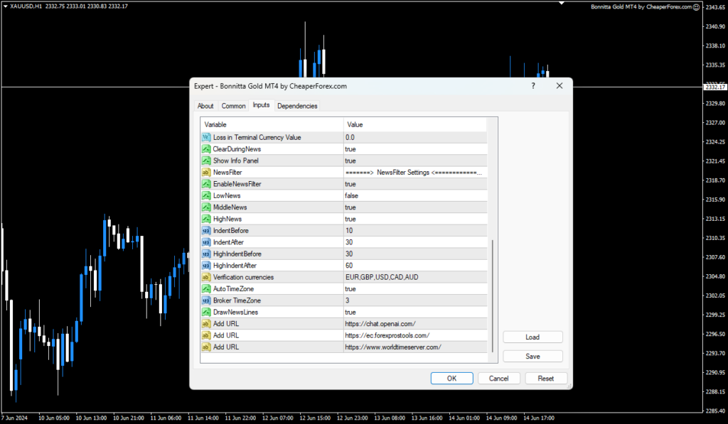 Bonnitta Gold EA MT4 V1.33 - CheaperForex