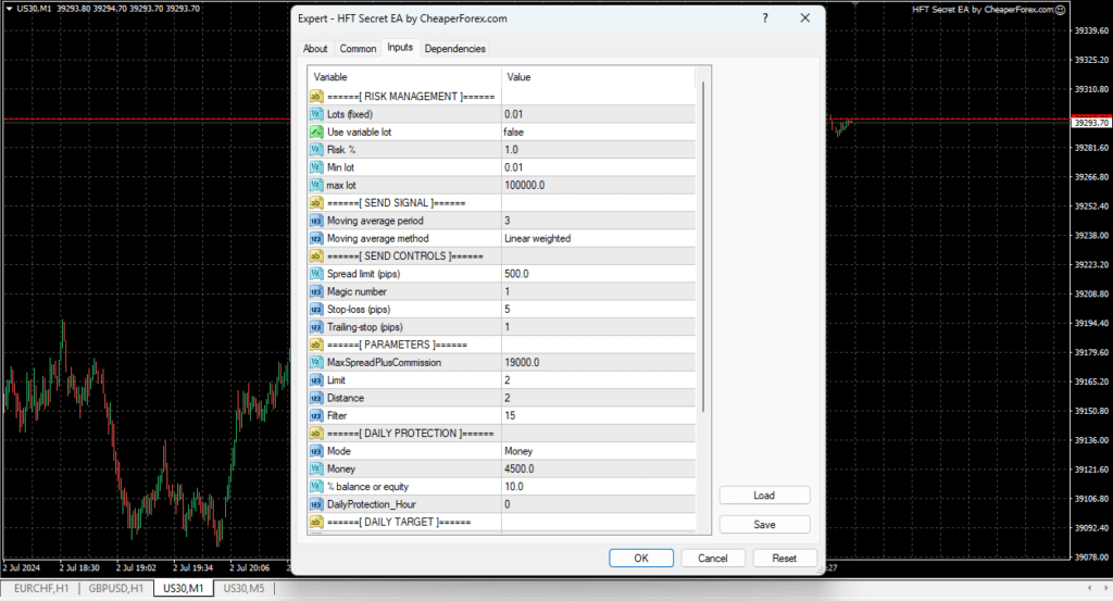 HFT Secret EA MT4 - CheaperForex