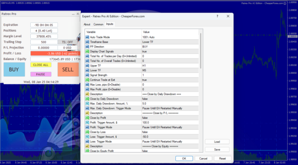 Patrex Pro AI Edition MT4 – EA To Milk The Forex Market - CheaperForex