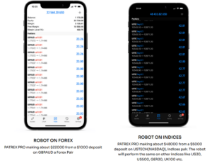 Patrex Pro AI Edition MT4 2026 – EA To Milk The Forex Market