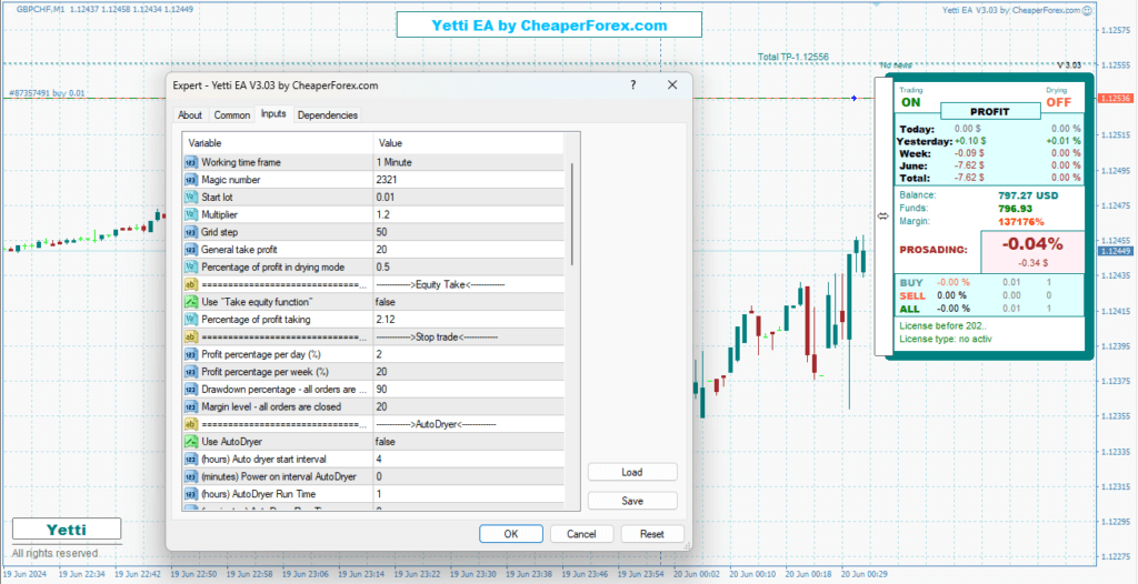Yetti EA MT4 Unlimited - CheaperForex