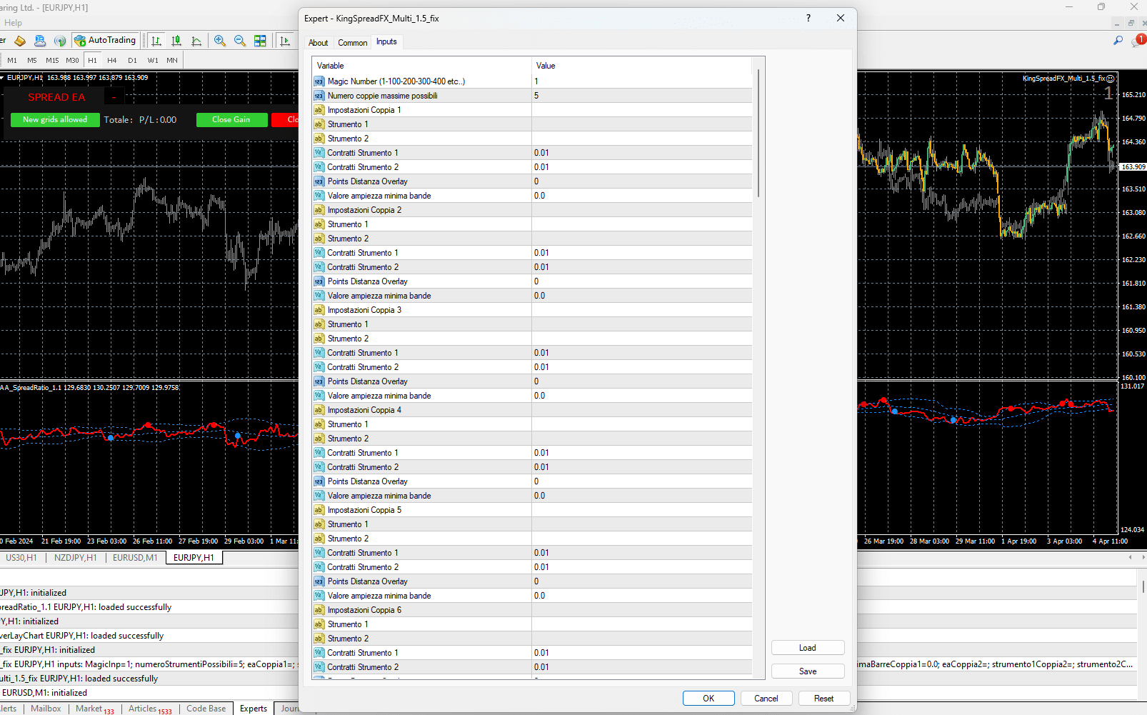 King Spread FX Multi EA 1.5 MT4 With Working Preset - $39.99
