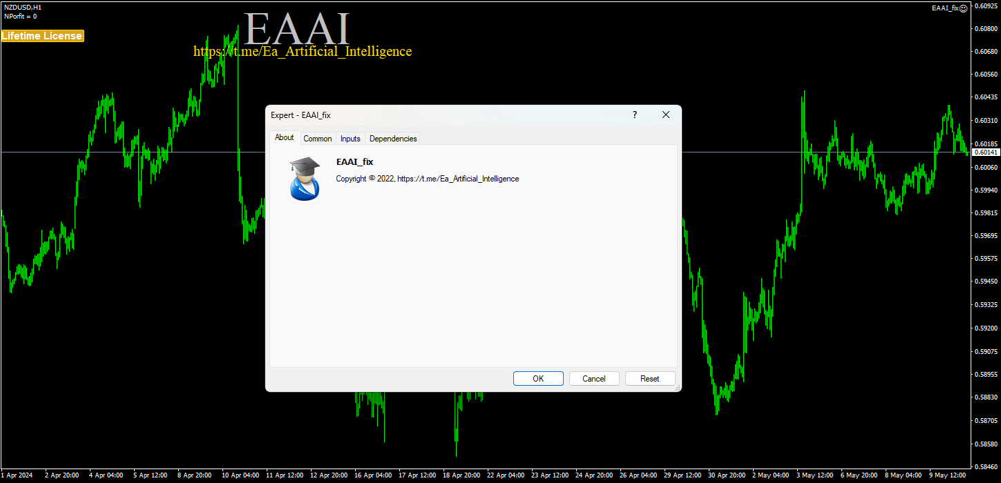 Artificial Intelligence AI EA - $69.99