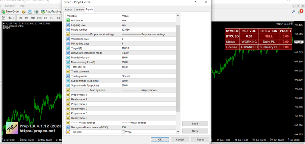 PropEA MT4 V1.12 - Pass Prop Firm Challenges Quickly - CheaperForex