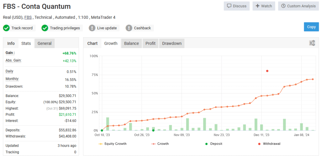 Quantum FX EA MT4 Unlimited - CheaperForex
