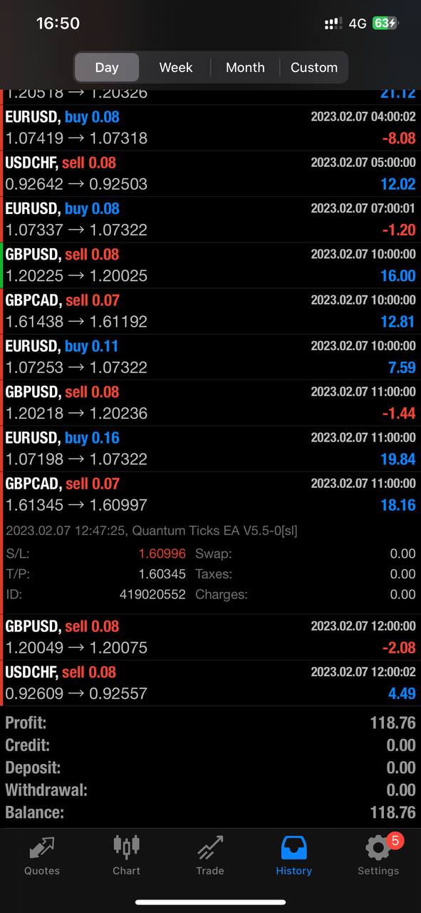 Quantum Ticks EA V5.5 MT4 - Pro License - CheaperForex