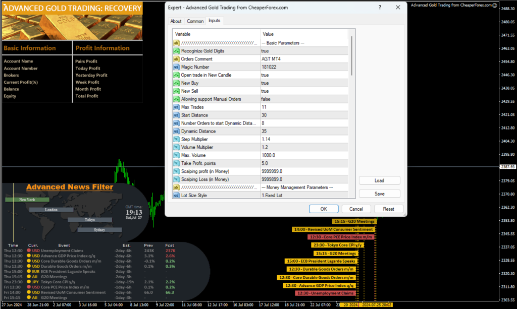 Advanced Gold Trading EA MT4 V6.4 With Presets - CheaperForex