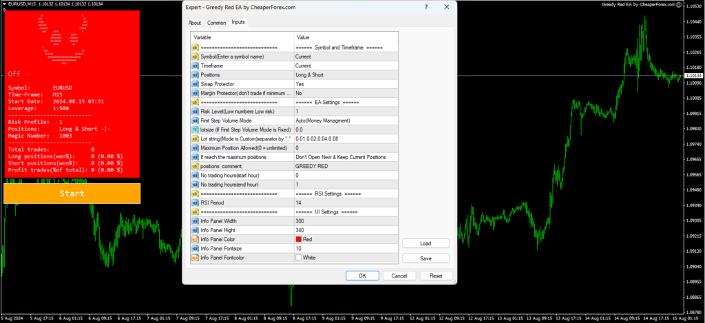 Greedy Red EA MT4 V2.6 - CheaperForex