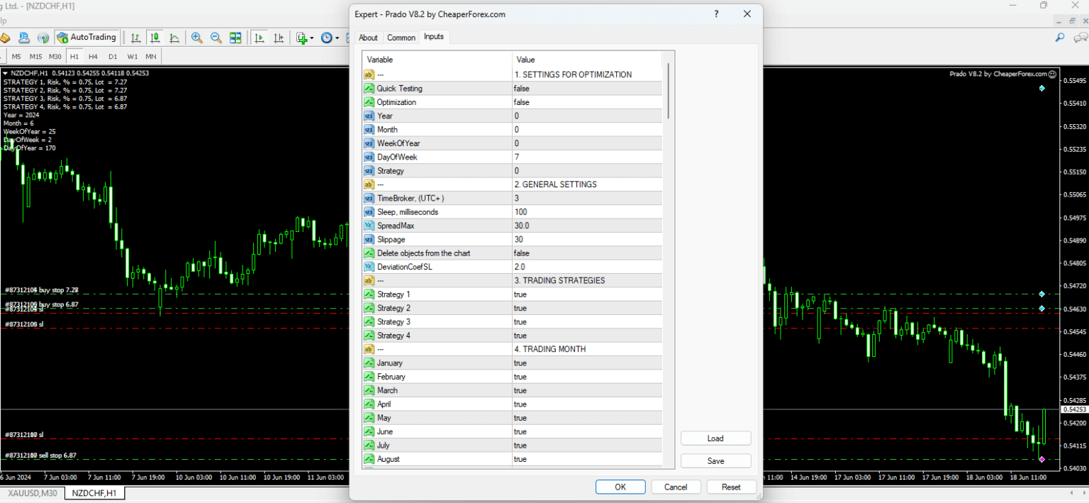 Prado EA MT4 V8.2 Unlimited - $29.95
