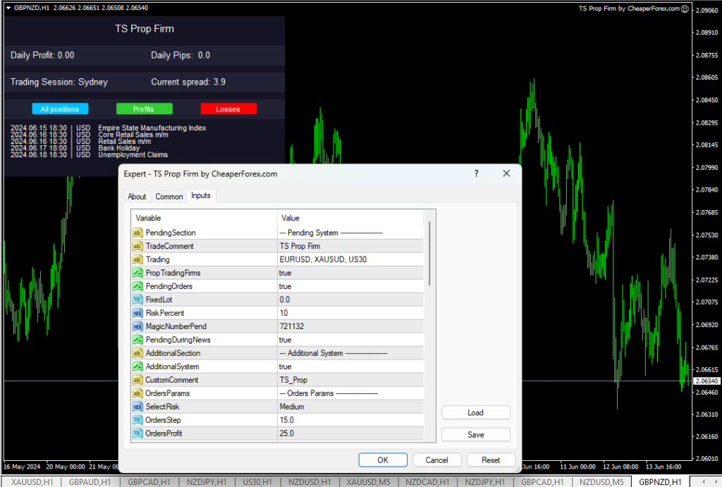 TS Prop Firm EA MT4 - CheaperForex