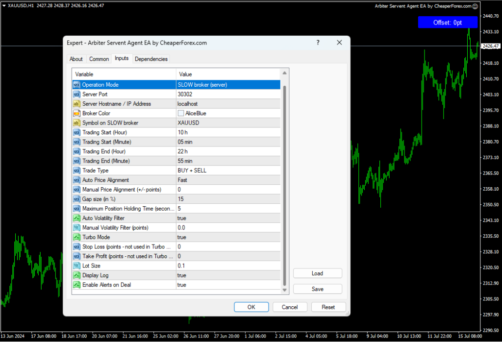 Arbiter Server Agent EA MT4 - Latency Arbitrage Trading - CheaperForex