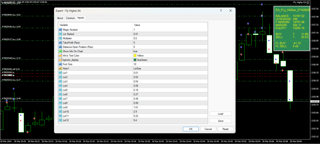 Fly Higher Nova EA MT4 - CheaperForex