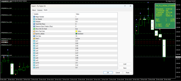 Fly Higher Nova EA MT4 - CheaperForex