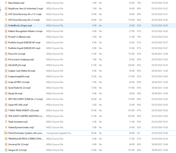 VIP Pack Of 88 Source Codes For MT4 & MT5 - CheaperForex