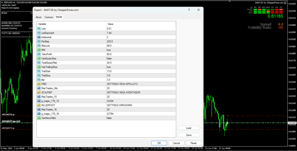 AK47 EA V10 MT4 - CheaperForex