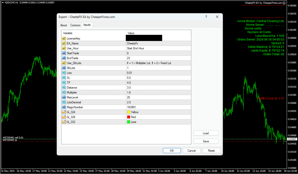 CHEETAHFX EA MT4 - CheaperForex