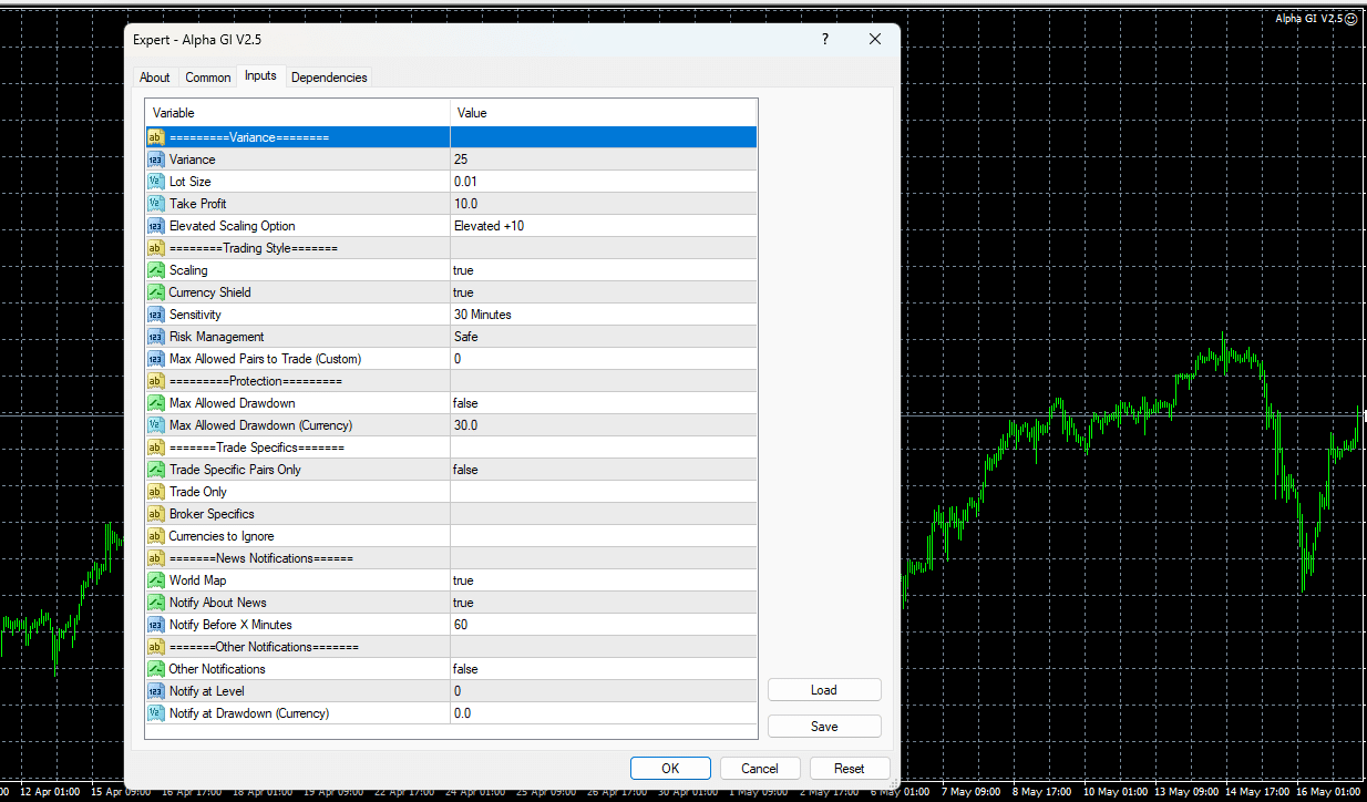 Alpha Gi EA MT4 V2.5 - CheaperForex