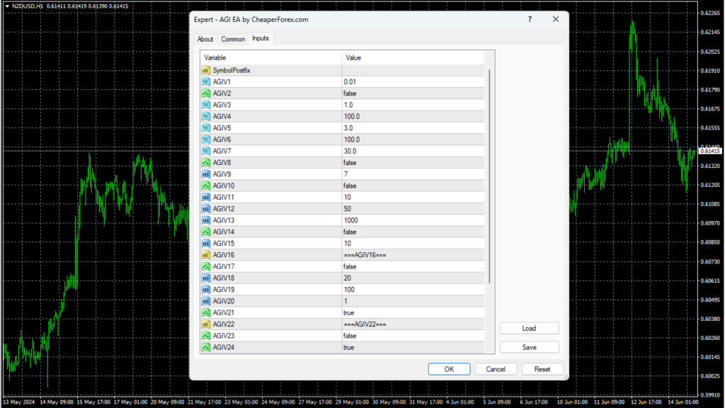 AGI EA MT4 V1.1 With Working Preset - 108,726% Growth Over 2 Years ...