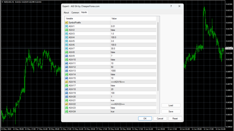 AGI EA MT4 V1.1 With Working Preset - 108,726% Growth Over 2 Years ...