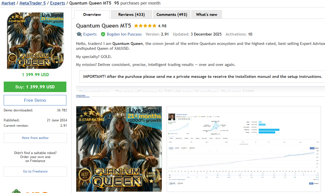 Quantum Queen EA Review: 912% Growth In 81 Weeks - Real Or Hype?