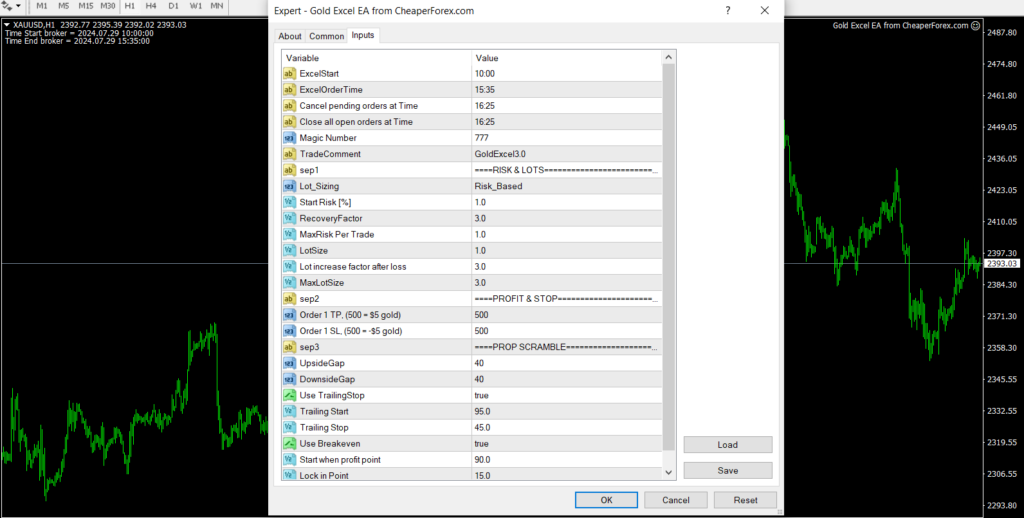 Gold Excel EA MT4 With Presets - 596% Growth - $49.95