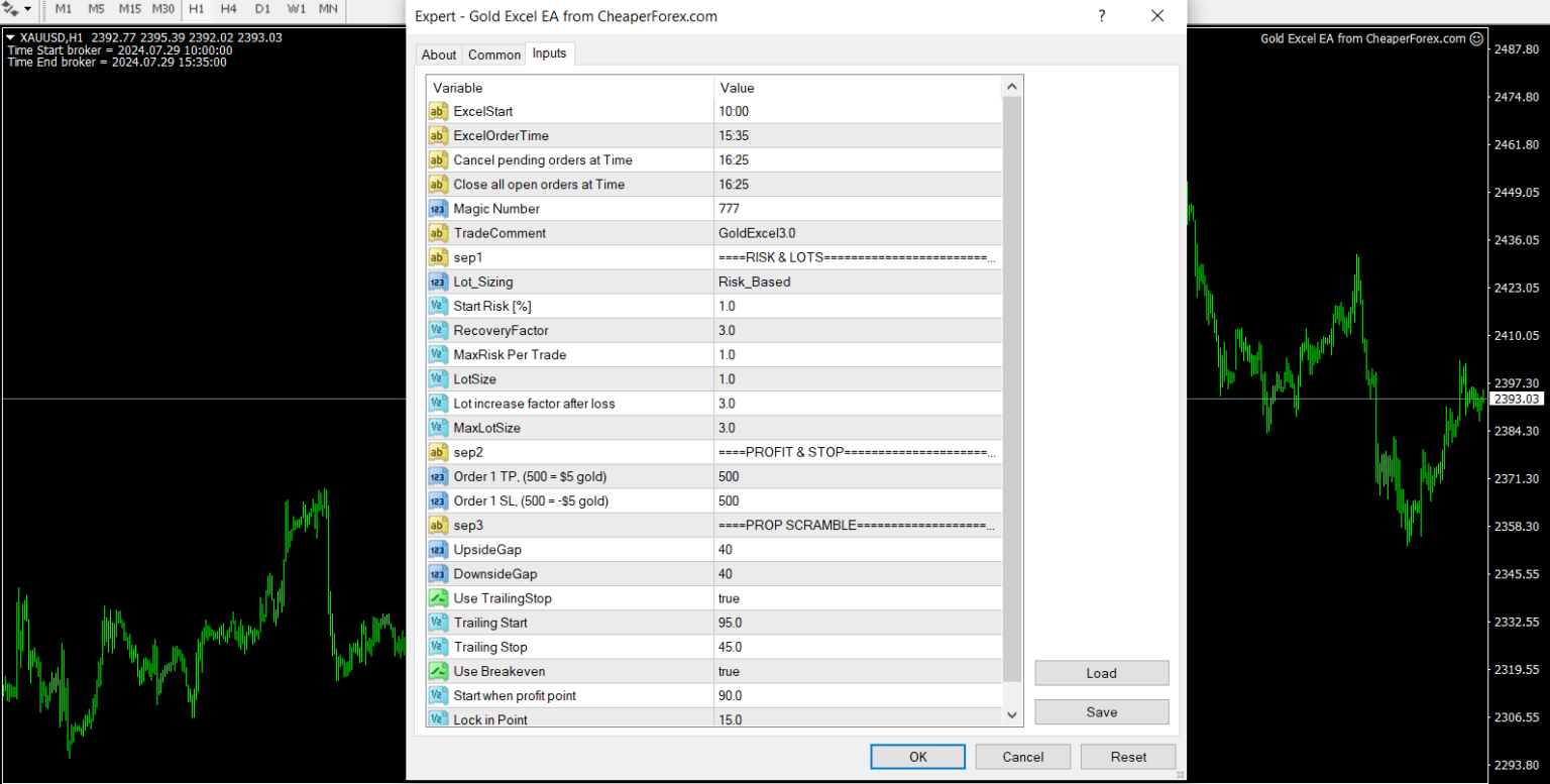 Gold Excel EA MT4 With Presets - 596% Growth - $49.95