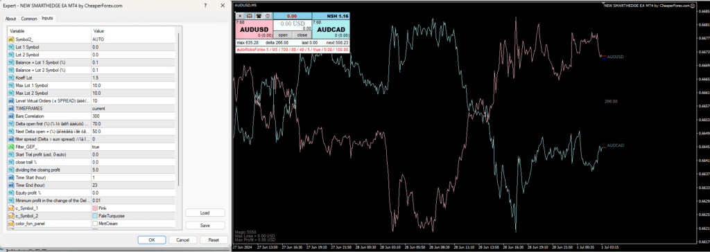New SmartHedge EA MT4 - CheaperForex