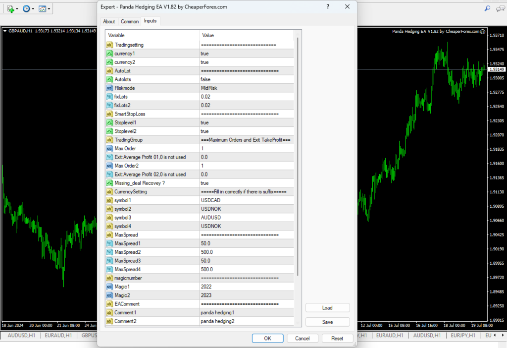 Panda Hedging EA MT4 With Preset - CheaperForex