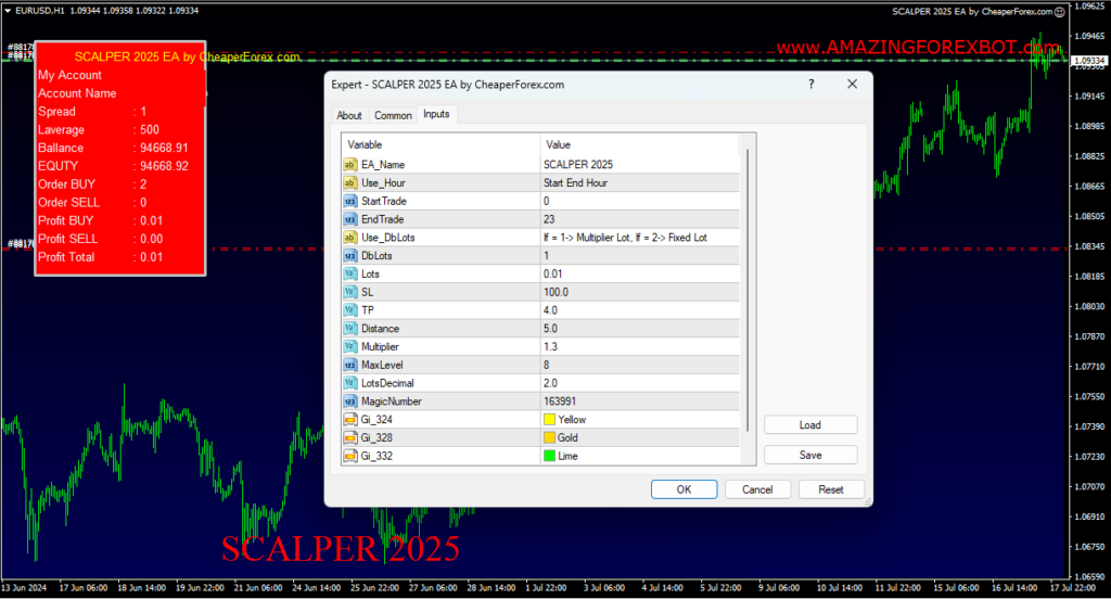 SCALPER 2025 EA MT4 With Optimized Preset - $29.95
