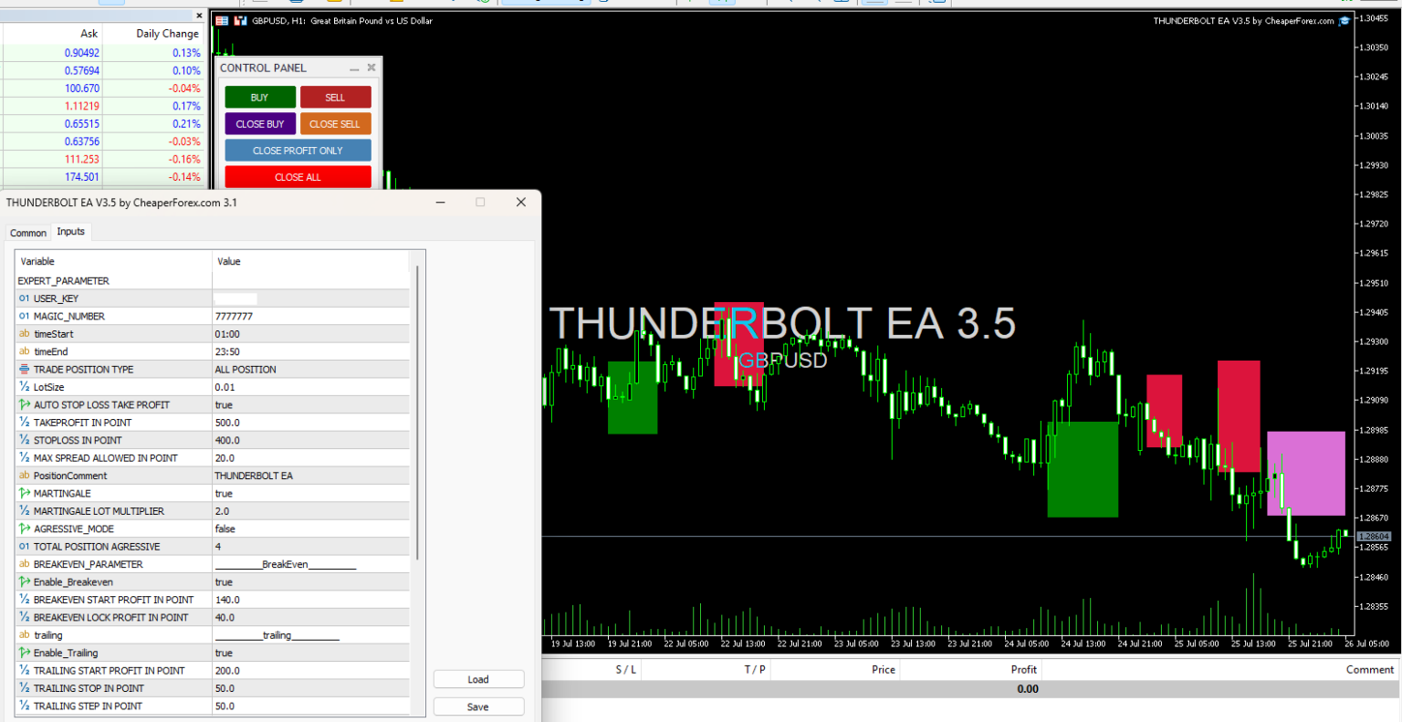 Thunderbolt EA MT5 V3.5 With Normal & Aggressive Presets - CheaperForex