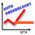 Auto Orderblock With Break Of Structure Indicator MT4 V5.7 ...