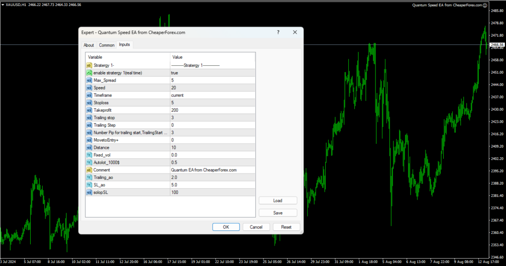Quantum Speed EA MT4 – 2,484% Gain With 4.5% Drawdown - CheaperForex.com