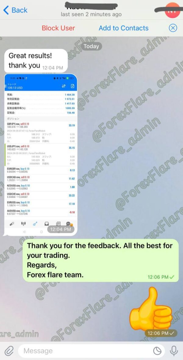 Forex Flare Robot EA MT4 And MT5 - CheaperForex