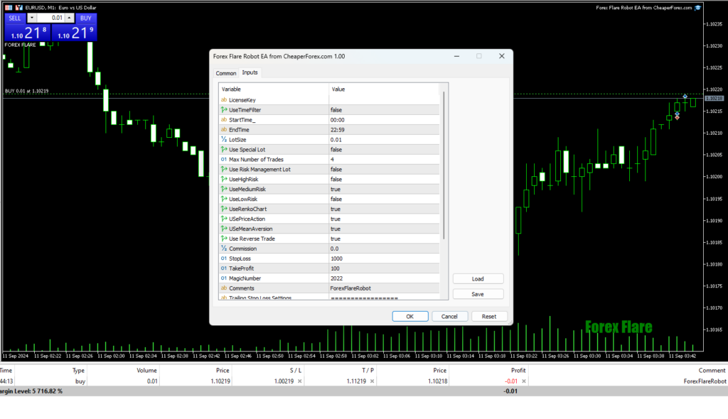 Forex Flare Robot EA +Set MT5 NO DLL - FX Crack