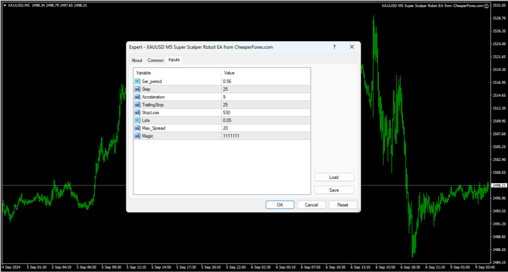 XAUUSD M5 Super Scalper Robot EA MT4 - CheaperForex