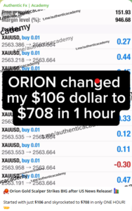 Orion Gold Scalper EA V4.5 (MT4) – Official Guide + Free Lifetime ...