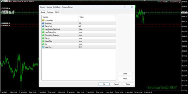 Saviour Gold EA MT4 - The Ultimate Gold Expert - 757% Profit - CheaperForex