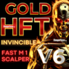 HFT Fast M1 Gold Scalper V6 EA MT4 Latest Version - Rapid Profits On ...