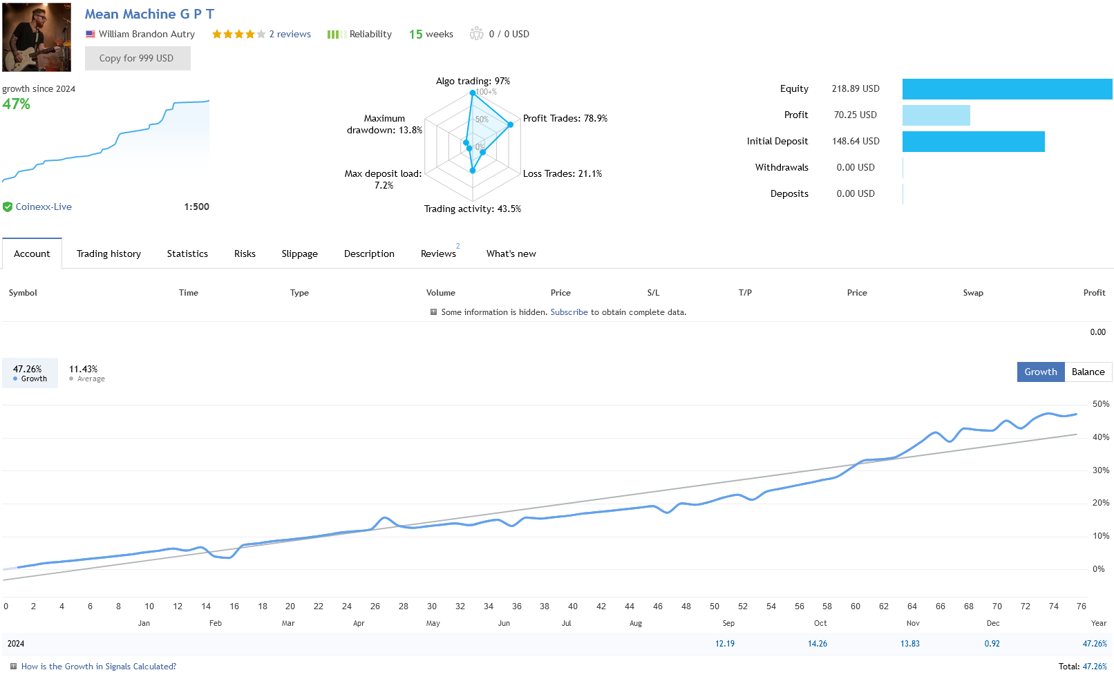 Expert Review Of Mean Machine EA By William Brandon Autry - CheaperForex