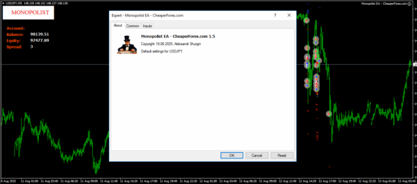 Monopolist EA MT4 Version 1.5 - Professional Forex Scalping Bot With 99% Accuracy - CheaperForex