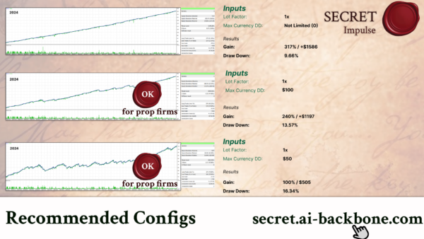 Secret Impulse EA MT4 – Gold Expert With 301% Growth & 10% Drawdown ...