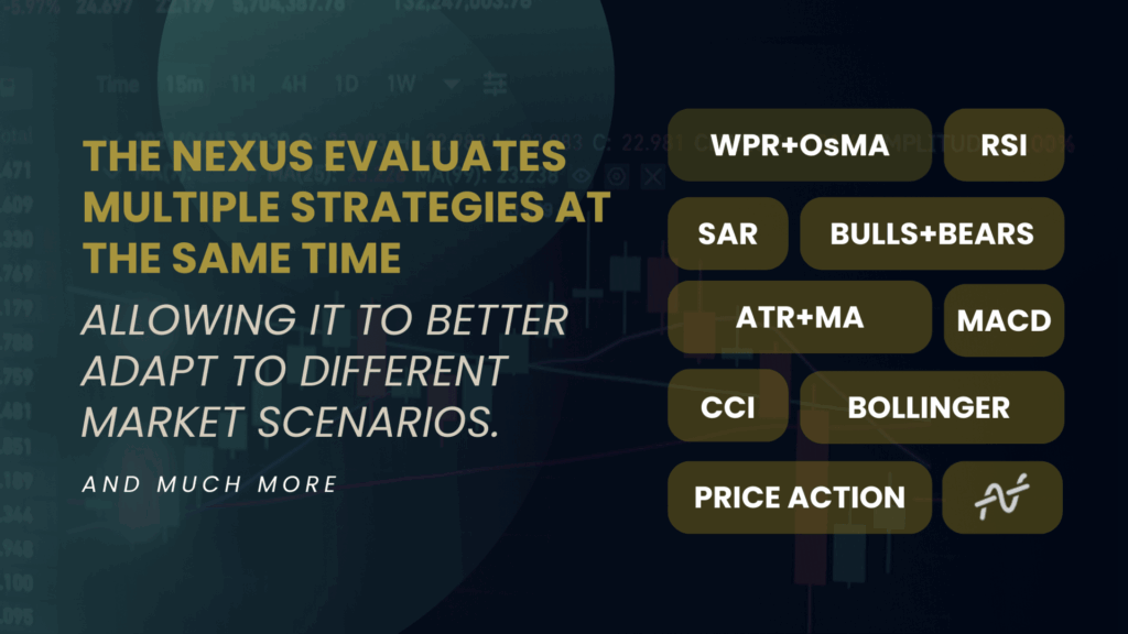 Nexus EA Forex MT5 By Enrique Enguix – Smart Multi-Pair Expert Advisor ...