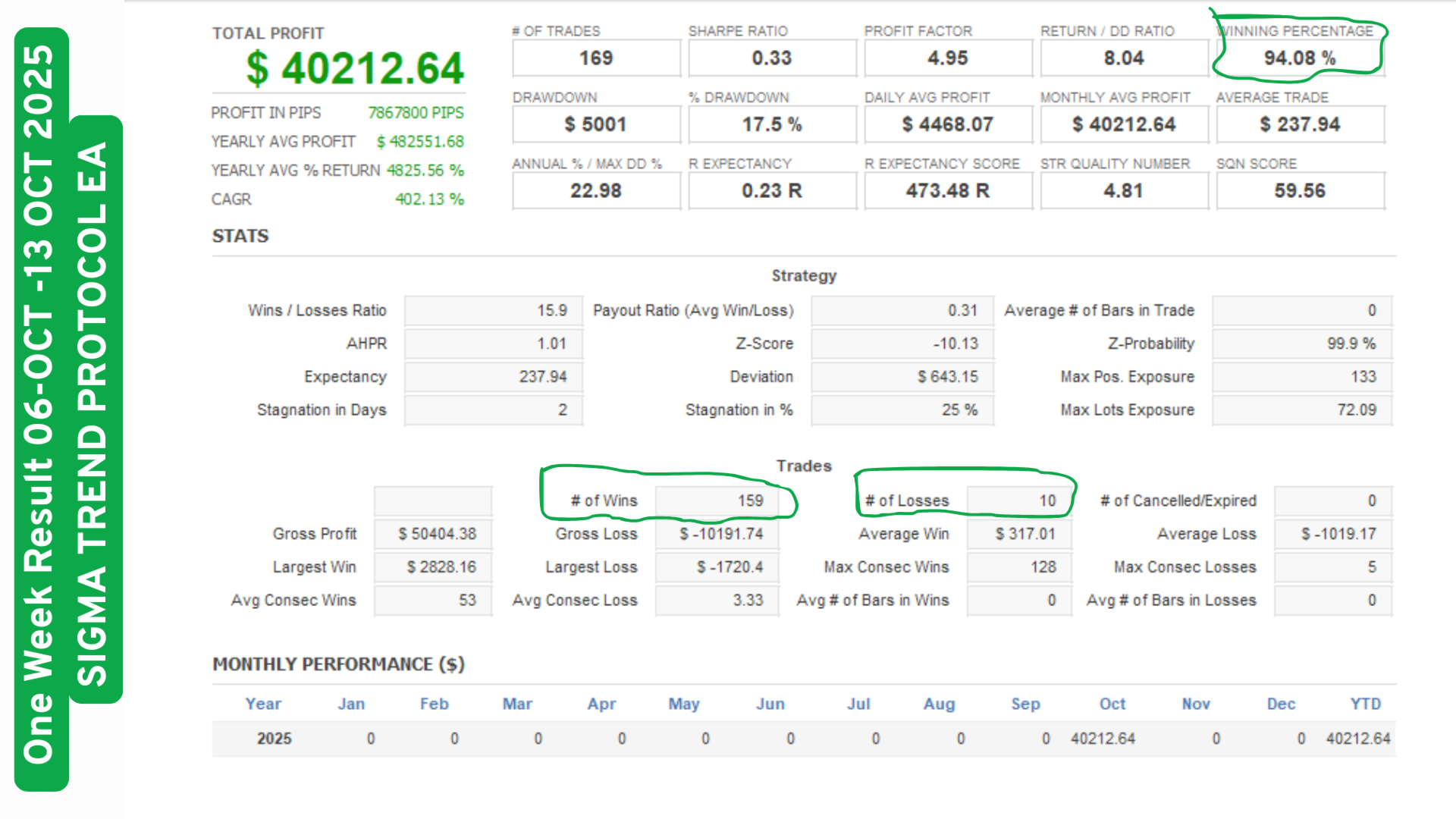Sigma Trend Protocol EA STP MT4 (Official Version) – Rule-Based Trend ...