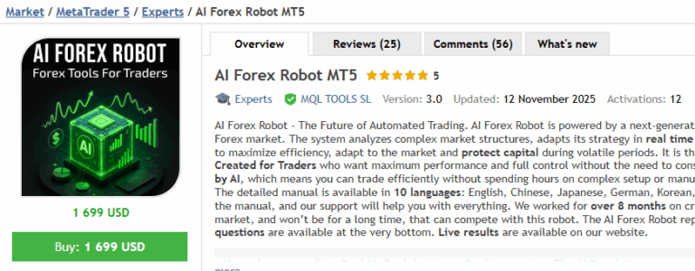 AI Forex Robot EA Review – Read Why We Rate It 8.5/10